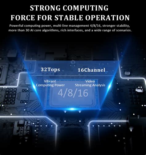 Hfsecurity Xcore Ai Box Ai Edge Multifunction Industry Edge Ai Computing With Different