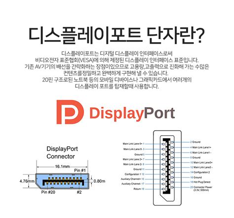 DP TO DVI CABLE