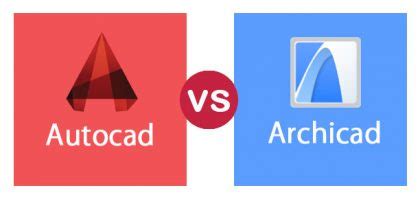 AutoCAD Vs ArchiCAD Top Comparision Between AutoCAD Vs ArchiCAD