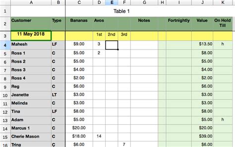 Calc Running Total Based On Weeks English Ask LibreOffice