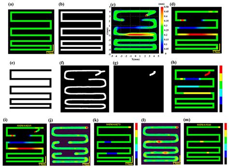 Sensors Free Full Text Spatially Resolved Defect Characterization And Fidelity Assessment Sensors Free Full Text Spatially Resolved Defect Characterization And Fidelity Assessment