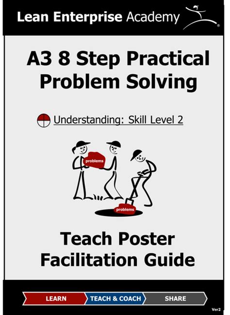 A3 8 Step Practical Problem Solving Skill Level 2 Understanding