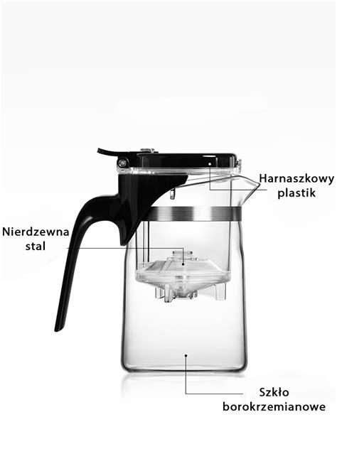 Jak Prawidłowo Parzyć Herbatę W Zaparzaczu Fotoinstrukcja Herbata Up