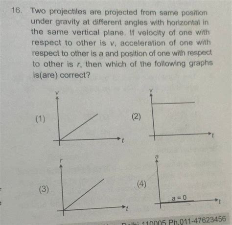 16 Two Projectiles Are Projected From Same Position Under Gravity At Dif