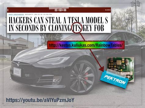 Cyber Oriented Engineering Ppt