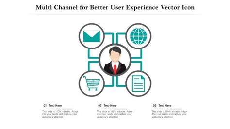 Multi Channel Communications PowerPoint Templates Slides And Graphics