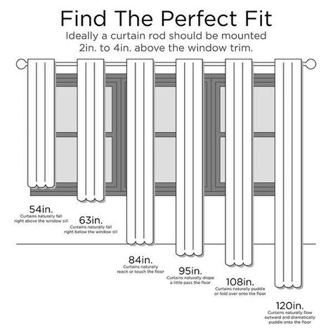 Curtain Panels Sizes At Arthur Deborah Blog