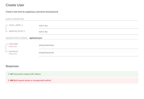 Mark That A Dependency Should Never Be A Query Parameter · Issue 128