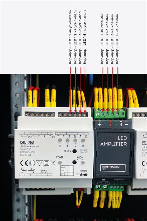 Умный дом на Knx Большой технический обзор