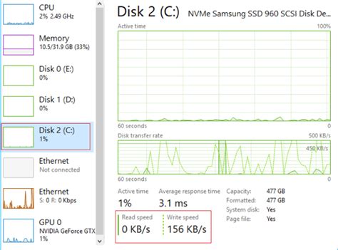How To Test External Hard Disk Transfer Speed [quick And Easy]