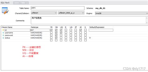 代码实现mysql数据库的增删改查resultsaffectedrows Csdn博客