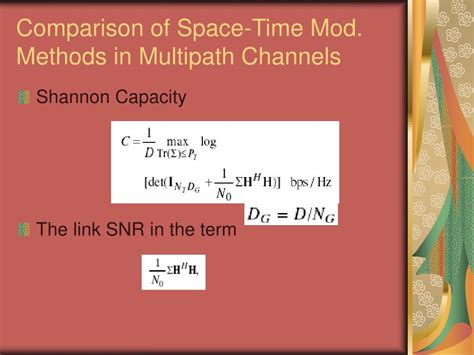 Ppt Space Time Coded Modulation For Mimo Systems Powerpoint