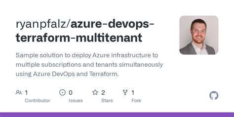 Github Ryanpfalzazure Devops Terraform Multitenant Sample Solution