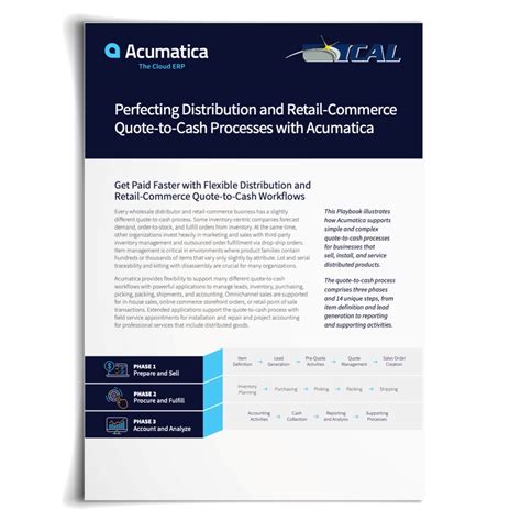 Quote To Cash Processes For Distribution Retail Commerce