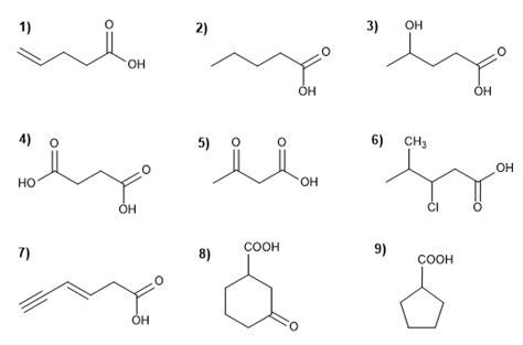 Pentanoic Acid Isomers