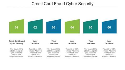 Card Fraud Detection Powerpoint Presentation And Slides Slideteam