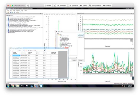 Retention Time R2 Calcs Roberts Lab