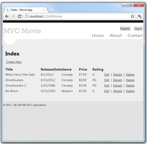 Adding Validation Logic To The Movie Model Microsoft Learn