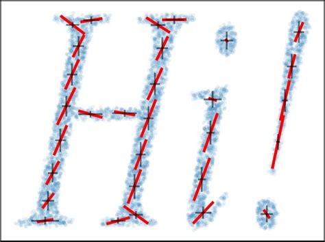 Internal Representations Of Generative Models B The Mfa Component Download Scientific Diagram