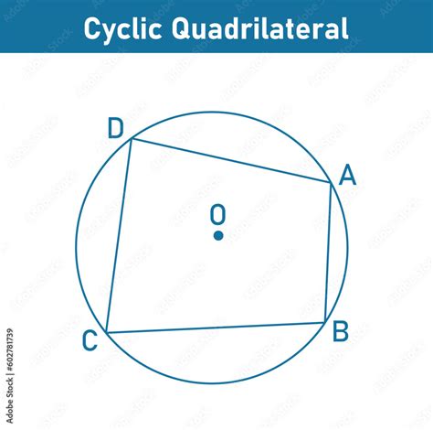 Vektorová Grafika „example Of Cyclic Quadrilateral Opposite Angles In A Cyclic Quadrilateral