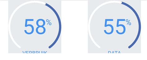 Android Text Padding Circular Progressbar Stack Overflow