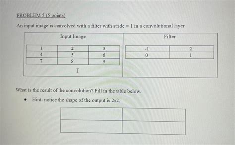 Solved Problem 5 5 Points An Input Image Is Convolved With