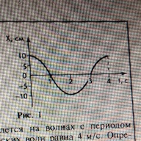 По графику колебаний определите амплитуду период и частоту колебаний Школьные Знания Com