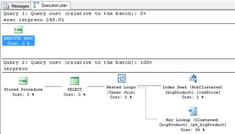 Query Store And Parameterization Problems Simple Talk