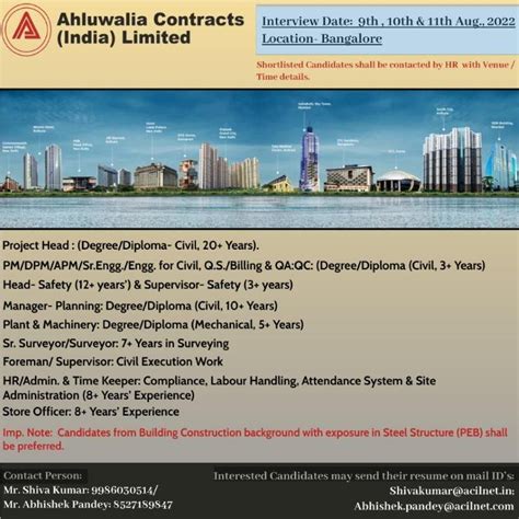 Abhishek Kumar Pandey On Linkedin Interested Candidates May Apply 45 Comments