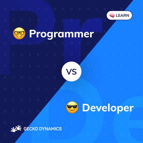 Alex Tarasiuk On Linkedin Geckodynamics