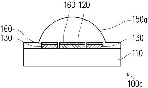 发光模块的制作方法
