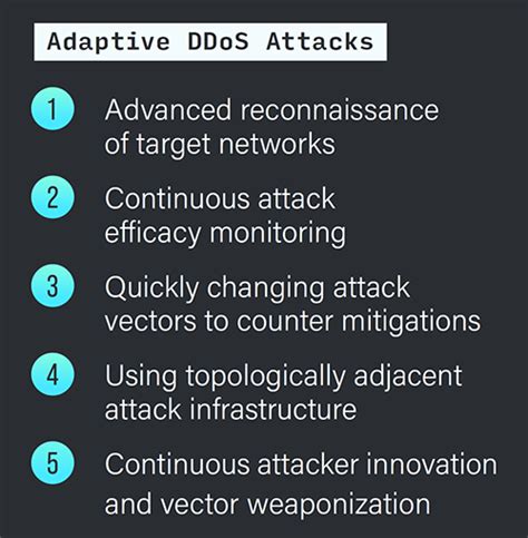 Rethinking Ddos Defenses Netscout