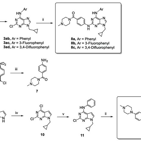 Scheme 3 Synthesis Of Purine Derivatives 8a C In The Steps Ab And