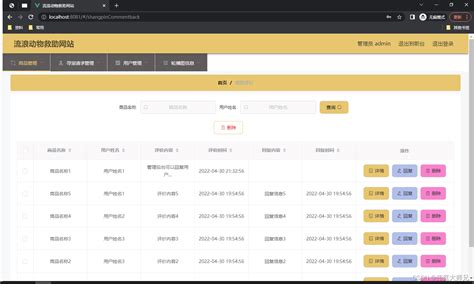 流浪动物救助 基于Springboot的流浪动物救助平台设计与实现 源码 数据库 文档 阿里云开发者社区