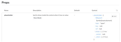 Bug Control For Reactnode Is Rendered As An Object · Issue 24005