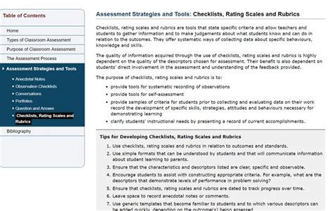 Checklists Rating Scales And Rubrics Assessment Classroom