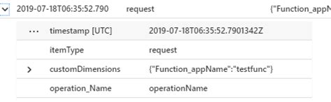 Adding Custom Dimension To Request Telemetry Azure Functions Stack Overflow