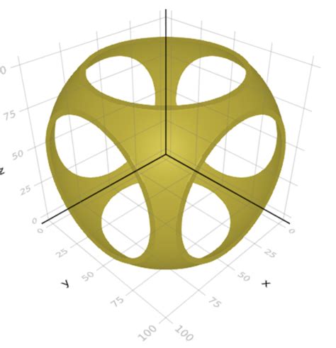 makie isosurface transparency general usage julia programming language