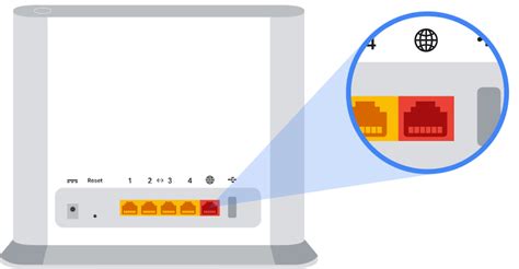 Gfiber Wi Fi Router Grax T Self Install Kit