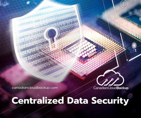 Canadian Cloud Backup On Linkedin Canadiancloudbackup Cloudbackup Datasecurity