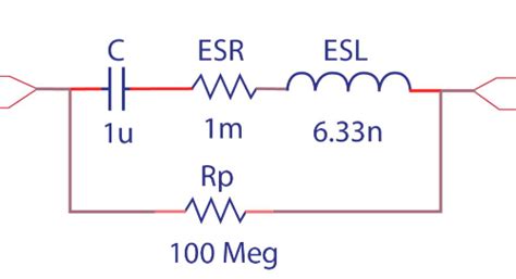 Non Ideal Capacitor Spice Model Explained Ema Design Automation