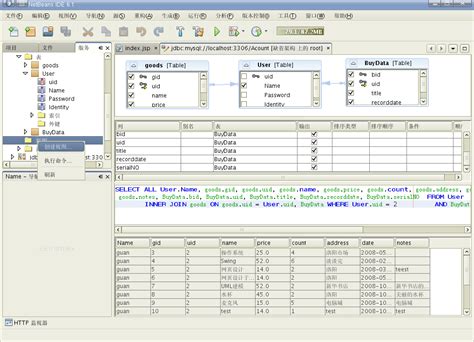 Netbeans61 入门教程系列（2） 数据库的设计查询以及创建视图 何以解忧？唯有java Blogjava