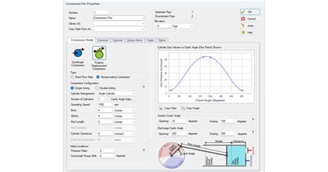 Reciprocating Compressors And Innovative Modeling Methods Empowering