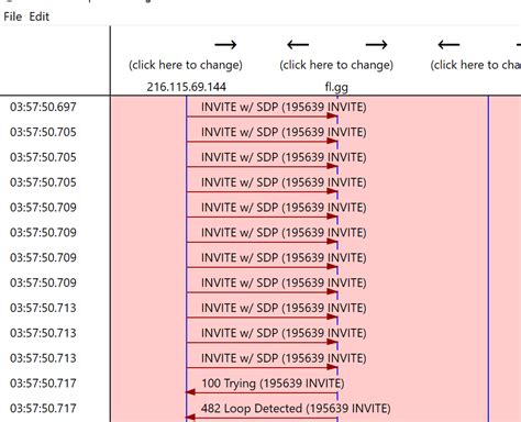 One Way Audio Using Sip Trunk In Cucme Cisco Community