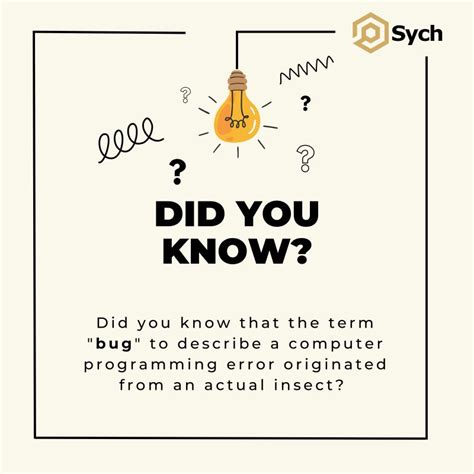 Sych On Linkedin Sych Softwaredevelopment Didyouknow