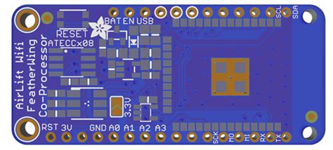 Pycon Is Here Pythonhardware Red Hat Summit And More Python Adafruit Circuitpython