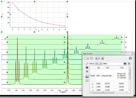 NMR Analysis Processing And Prediction Alignment Of NMR Spectra Part VI Reaction Monitoring