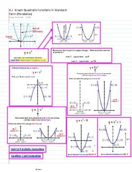 Ch Algebra Quadratics Guided Notes By A Team Math TpT