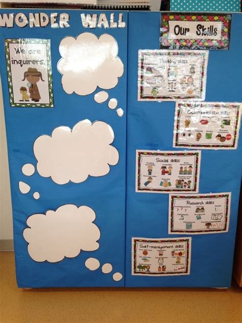 A Crucial Week Classroom Reveal Grade 3 PYP Classroom