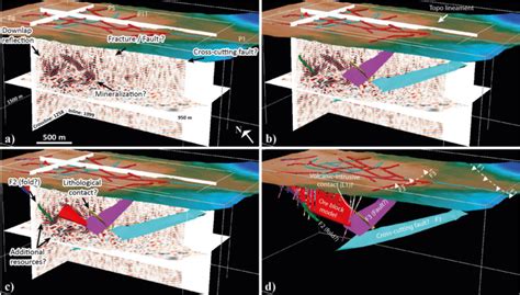 3d Views From The Migrated And Time To Depth Converted Stacked Volume Download Scientific